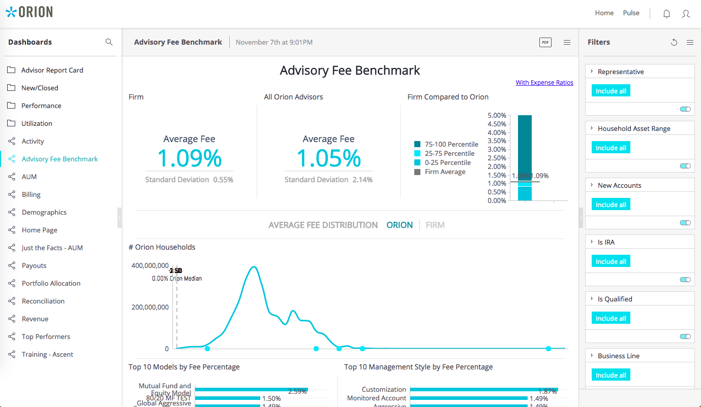 Compliance Technology Wins for 2017 (And What it Means for Advisors ...